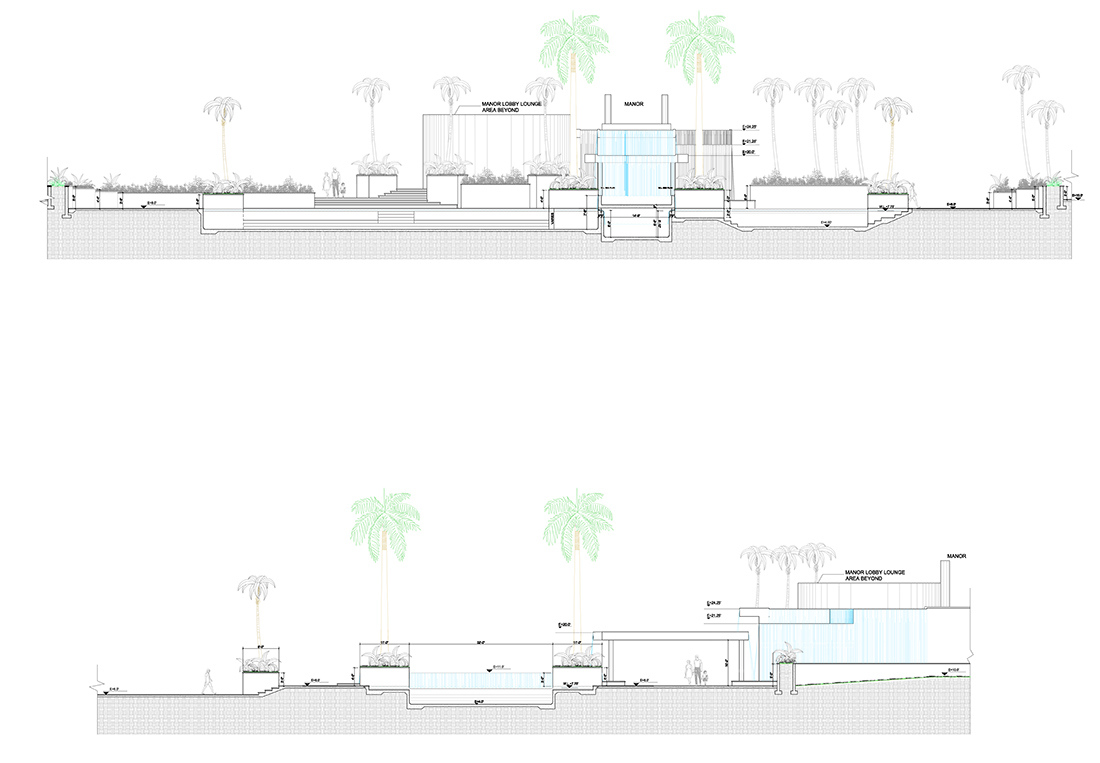 Resort Waterscapes | Contact